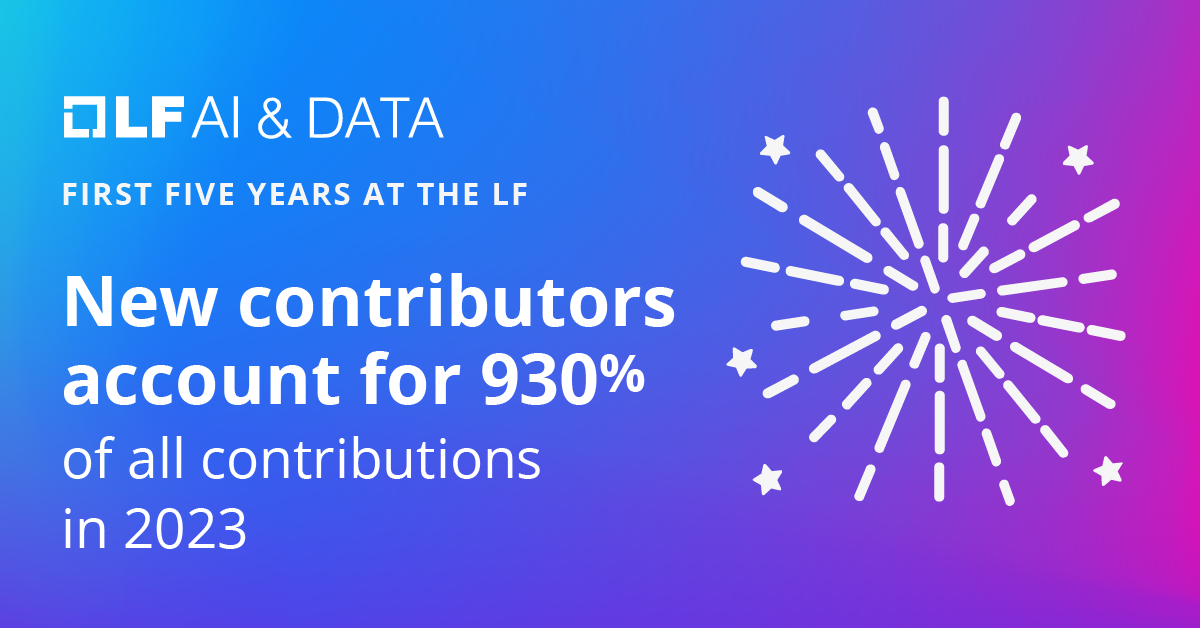 Trailblazers of AI: Companies and Projects Shaping the Future with LF AI & Data – LFAI & Data
