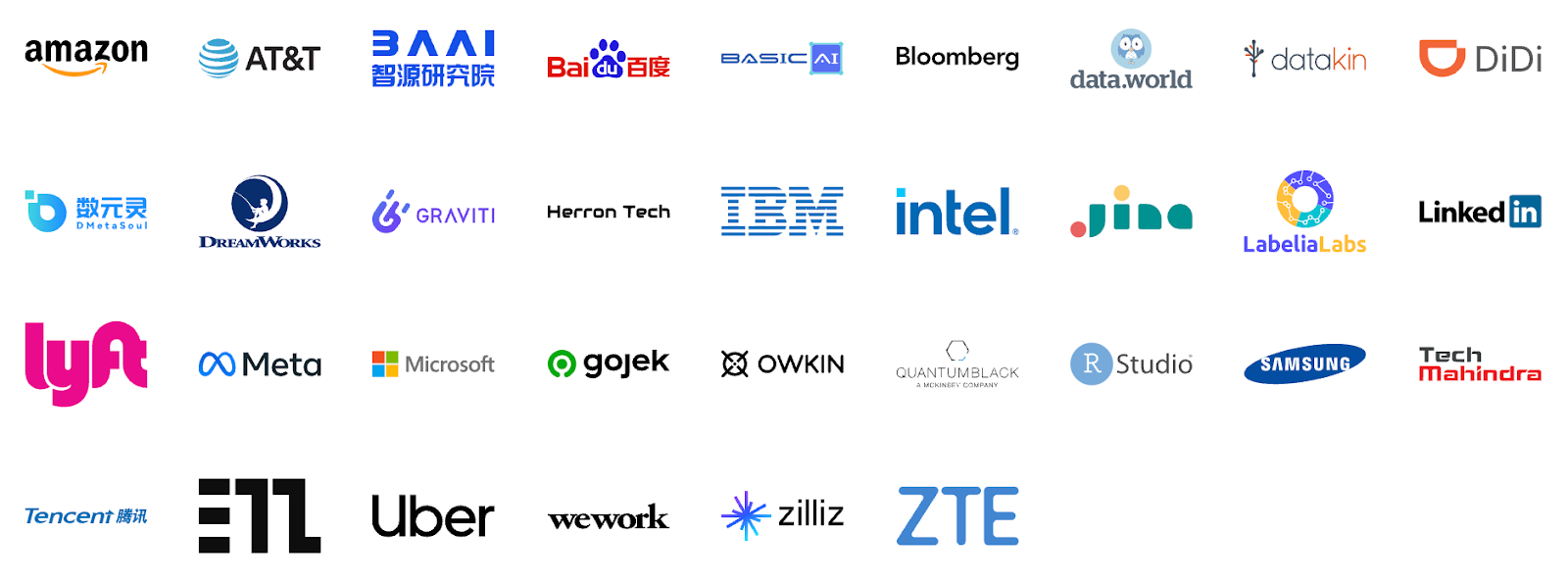 Trailblazers of AI: Companies and Projects Shaping the Future with LF AI & Data – LFAI & Data