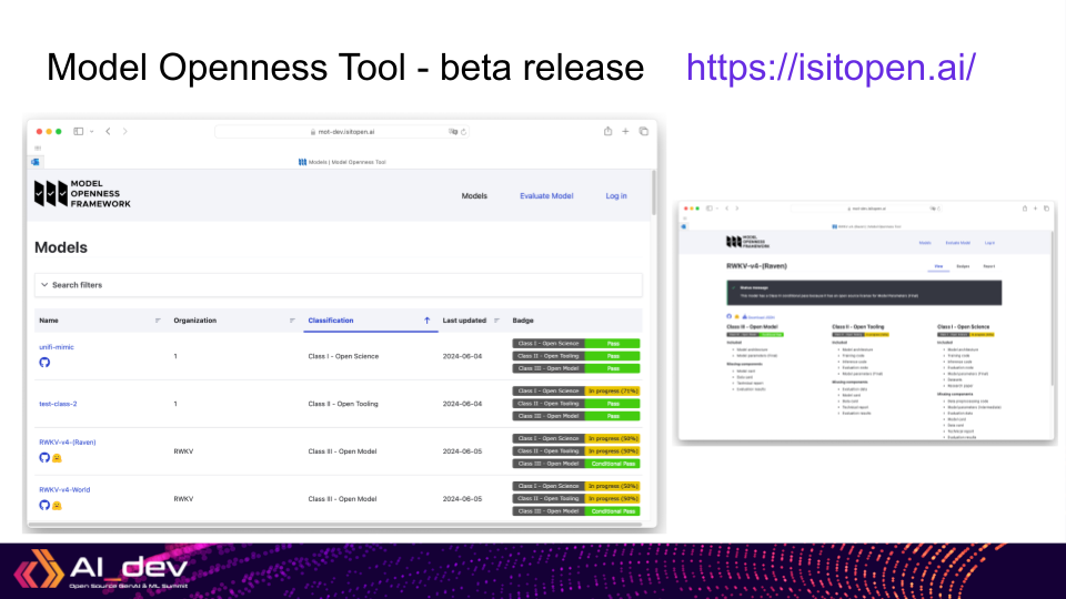 AI_dev Europe 2024: A Recap of the Open Source GenAI & ML Summit – LFAI & Data