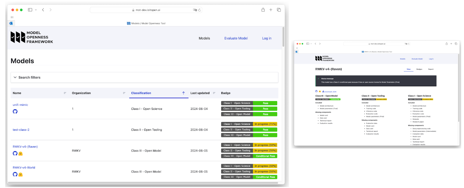 LF AI & Data Releases Beta Version of Model Openness Tool for MOF Application – LFAI & Data
