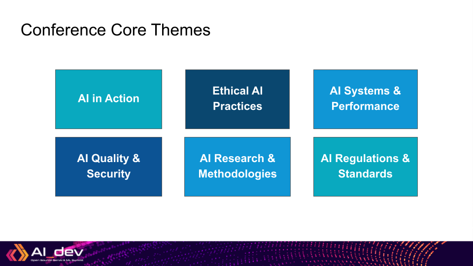 AI_dev Europe 2024: A Recap of the Open Source GenAI & ML Summit – LFAI & Data